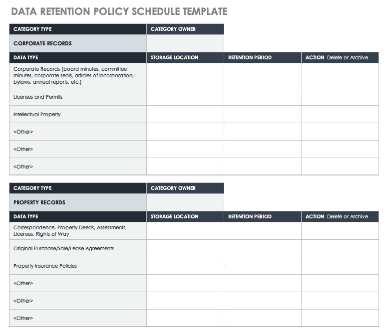 Data Retention Policy Guide | ChaosSearch