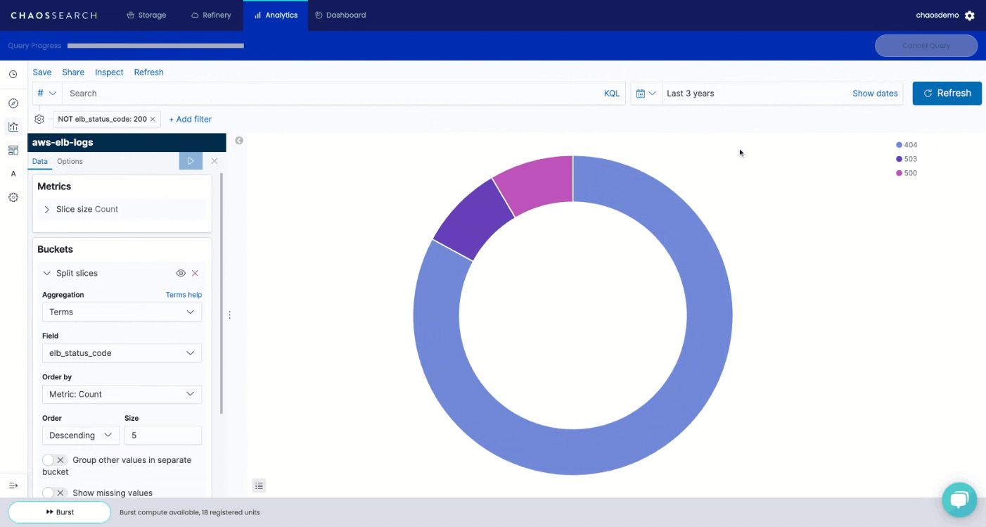 How to Create a Dashboard in Kibana [Examples] | ChaosSearch