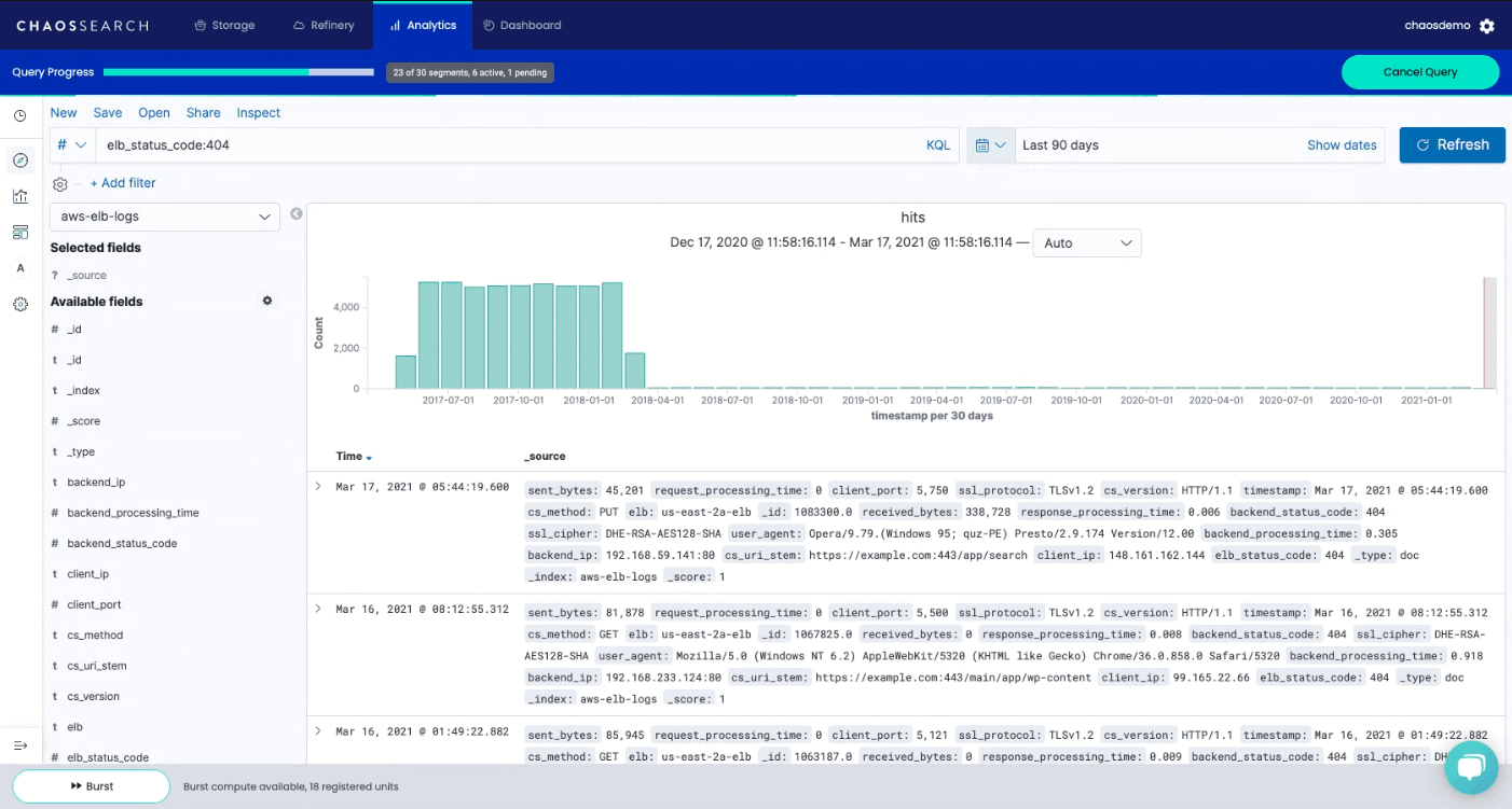 How to Create a Dashboard in Kibana [Examples] | ChaosSearch