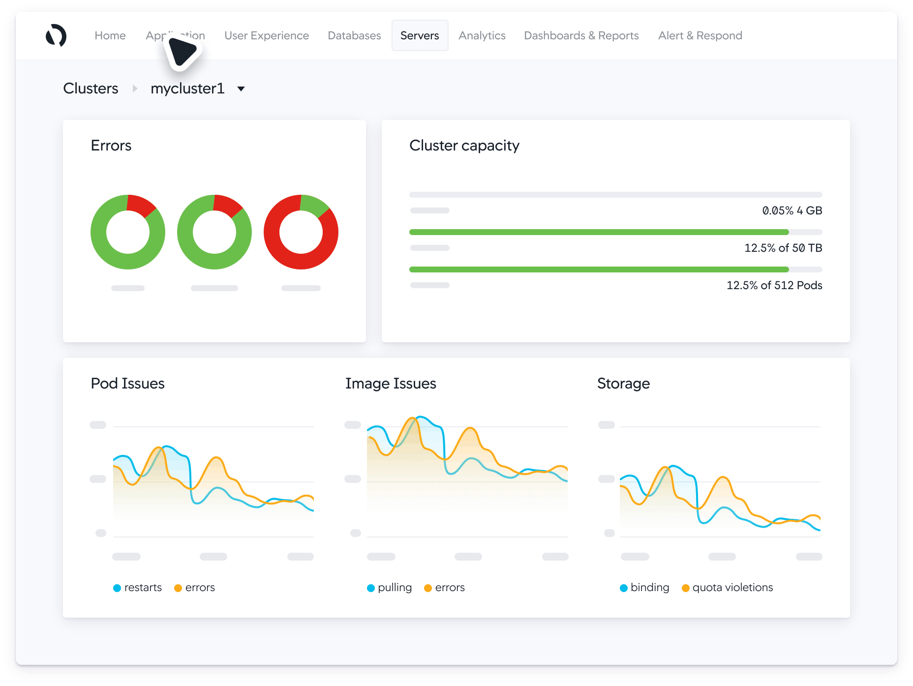 10 Devops Tools For Continuous Monitoring Chaossearch